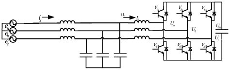 Control Method Of Three Phase Pwm Rectifier Under The Condition Of Rapid And Large Fluctuation