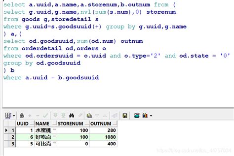 Java全栈开发 Java Erp系统开发：商业erp（十一）库存预警，javamail发送预警邮件java库存预警功能怎么实现 Csdn博客