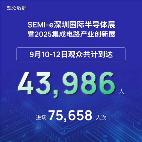 一图了解semi E深圳国际半导体展暨2025集成电路产业创新展