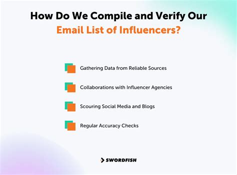Influencer Email List To Open The Door To Powerful Brand Collaborations In 2024