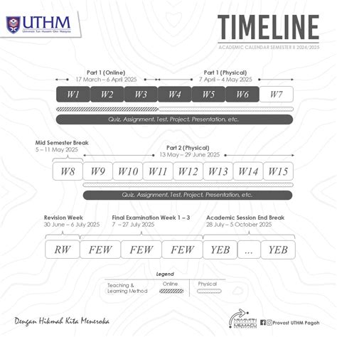 Provost Uthm Pagoh Added A New Photo Provost Uthm Pagoh