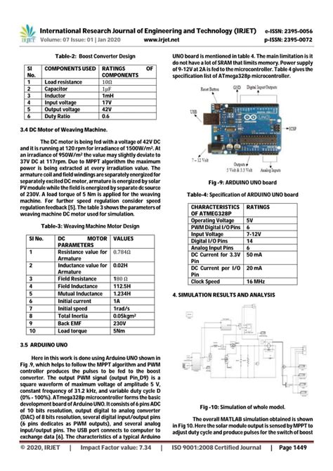 Irjet Arduino Uno Controlled Dc Weaving Machine Powered By Solar Energy Pdf