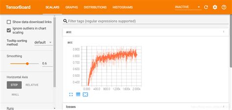 Tensorflow实现手写数字识别tensorflow的手写数字识别源码github Csdn博客