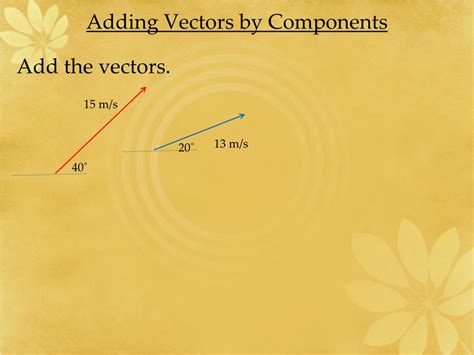 PPT Adding Vectors By Components PowerPoint Presentation Free Download ID