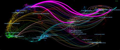 154 Questions With Answers In Fractals Science Topic