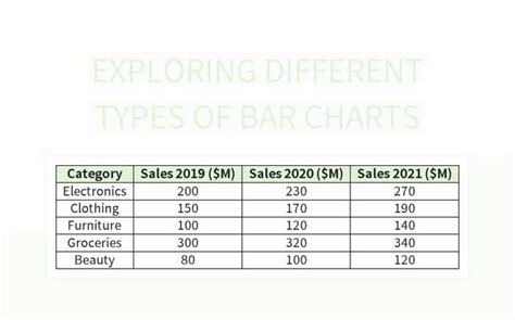 Exploring Different Types Of Bar Charts Excel Template Free Download Pikbest