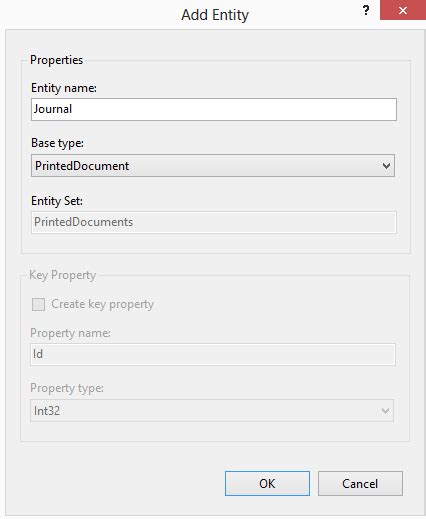 Yazılım Günlügüm Entity Framework Kalıtım Inheritance