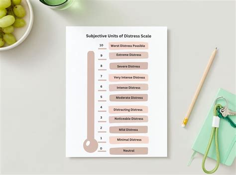 Suds Scale Printable Emdr Therapy Resource Cbt Graphic Dbt