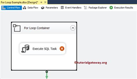 For Loop Container In Ssis