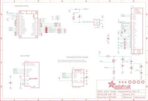 Adafruit Learning System