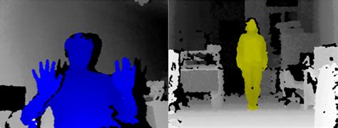 point cloud image in depth image and real world coordinate system download scientific diagram