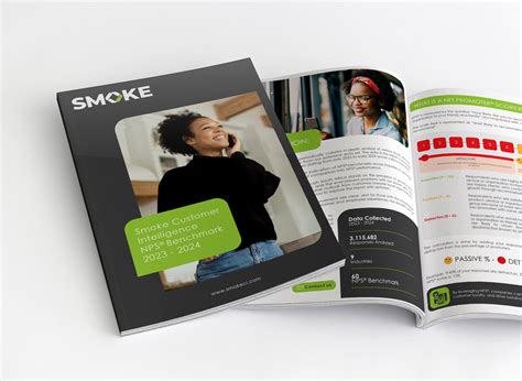 Smoke Customer Intelligence 2024 Nps Report