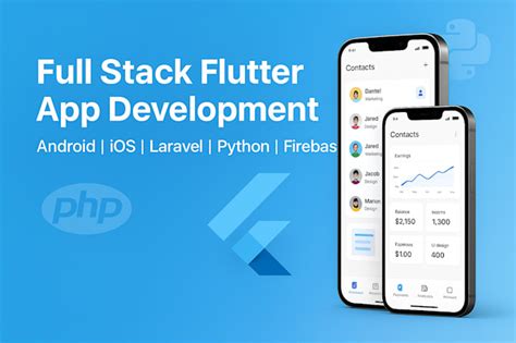 Develop Crossplatform Mobile Apps In Flutter By Ramzantechhub Fiverr