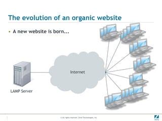 Turbocharging Php Applications With Zend Server Ppt