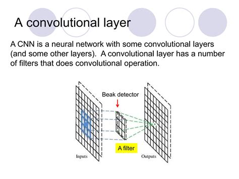 Deep Learning Convolutional Neural Networks And Sequence Modelingppt