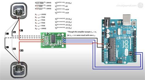 2 Load Cells Half Wheatstone Bridge Hx711 Esp32 Works But