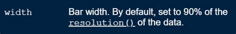 What Are The Default Ggplot2 Size Linewidth And Width Values Tidyverse Posit Community