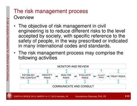 6 A Risk Analysis Framework For Offshore Wind Turbines Gkoumas Pdf 6 A Risk Analysis Framework For Offshore Wind Turbines Gkoumas Pdf