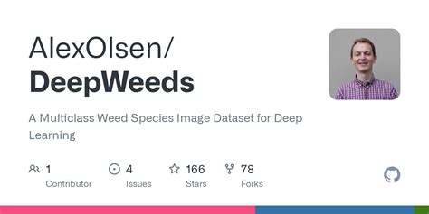 Github Alexolsendeepweeds A Multiclass Weed Species Image Dataset