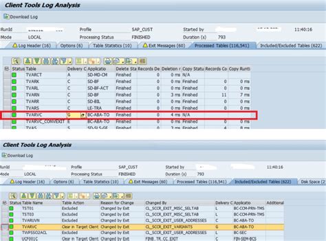 Things To Know When Using Sapcust Client Copy Pro Sap Community