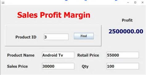 sales profit margin calculation java mysql tutusfunny
