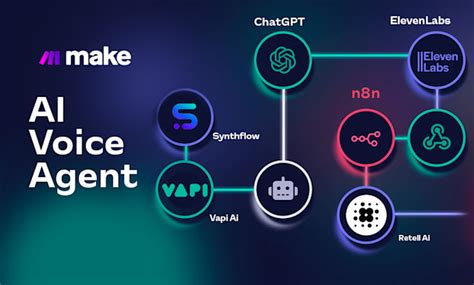 N8n Ai Agent Automation Ai Voice Agent Elevenlabs Vapi Retell Make Com