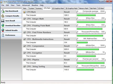 Teller Performance Evaluations E Amples Test My Computer Performance Free