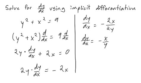 Solve A Calculus Problem By Ecleven2 Fiverr
