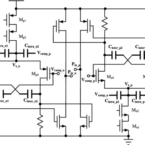 A Pre Amplifier In Comparator And B Waveforms Download Scientific Diagram