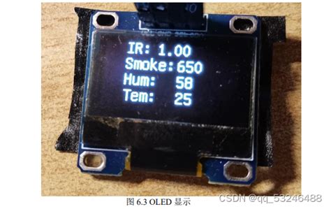 基于 arduino 单片机的家庭健康检测系统设计 arduino怎么用irvalue和rvalue数值计算血氧饱和度 csdn博客