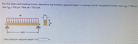 Solved For The Beam And Loading Shown Determine The Minimum Chegg