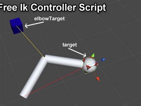 How To Do Inverse Kinematics Ik In Unity Questions And Answers Unity Discussions