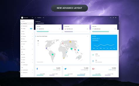 Datta Able Angular Admin Template By Codedthemes Codester