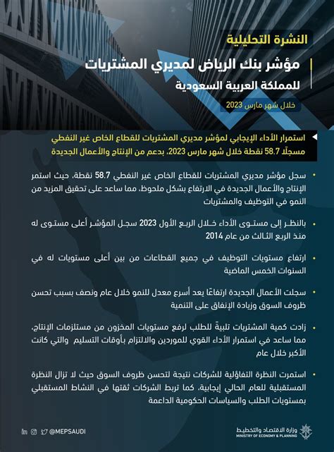 وزارة الاقتصاد والتخطيط On Twitter استمرار الأداء الإيجابي لمؤشر