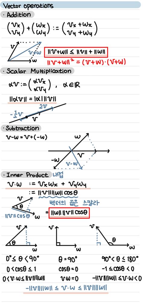 [linear algebra] vector