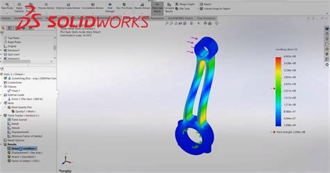 Sustainability Simulation And Our Solutions Solidworks