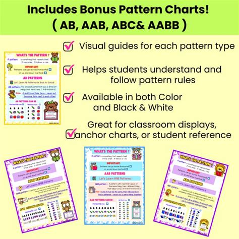 Back To School Pattern Bundle Ab Aab Abc Aabb Cut And Paste Kindergarten