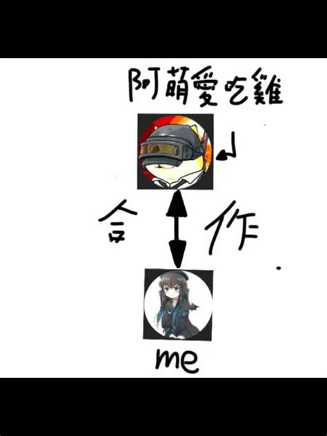 我和傻仔做影片合作了（雖然不是有很多訂閱🌚） Youtube