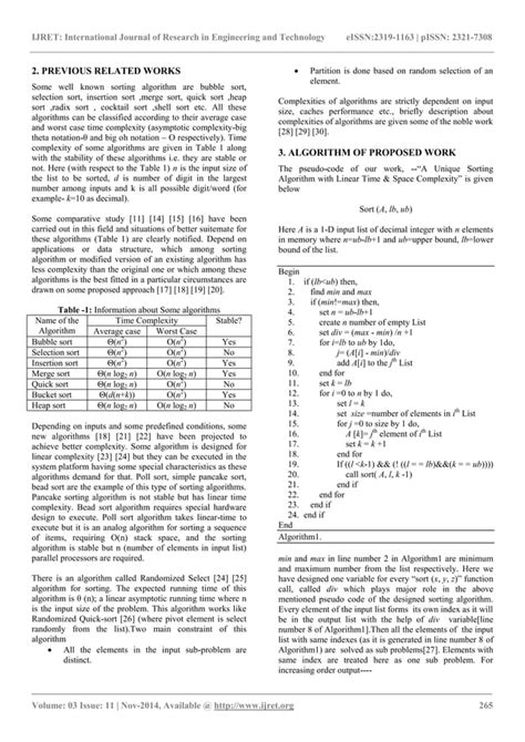 A Unique Sorting Algorithm With Linear Time And Space Complexity Pdf