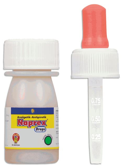 Naprex Dosage And Drug Information Mims Indonesia