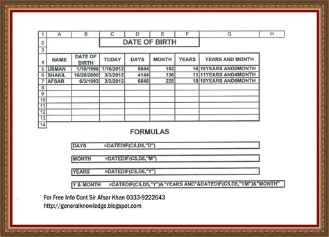 DUNIA BHAR MAIN KON KIA HAI ADVANCE EXCEL FORMULAS