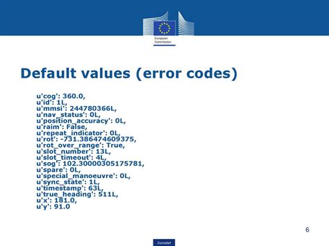 Ais Data Marco Puts The Contractor Is Acting Under A Framework Contract Concluded With The
