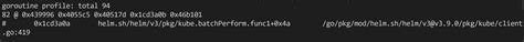 Why Are Many Goroutines Got Stuck At BatchPerform Issue 11871 Helm