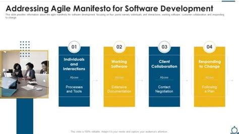 Manifesto For Agile Software Development Powerpoint Templates Slides And Graphics