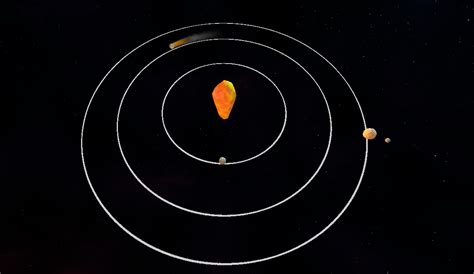 Github Hazno Devplanetarium An Opengl Project Utilizing Several