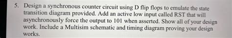 [solved] design a synchronous counter circuit using d fli