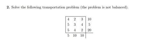 Solved 2 Solve The Following Transportation Problem The