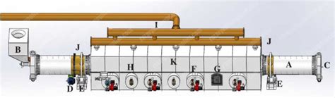 Carbonization Furnace Continuous Carbonization Furnace 5 30 T H