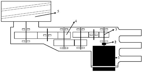 Control Method For Permanent Magnetism Semi Direct Driven Transmission