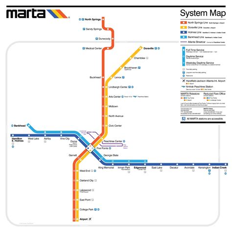Transit Maps